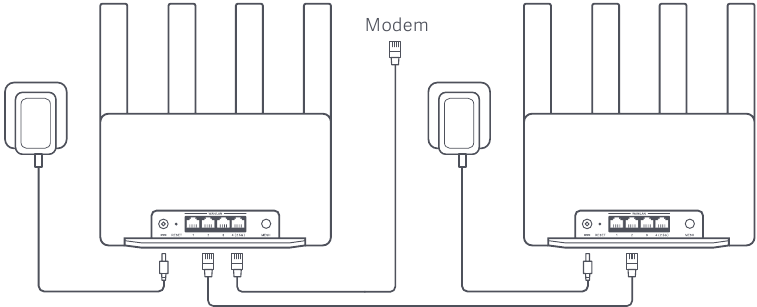 Xiaomi MI Router BE3600 (RN06) Manual | ManualsLib