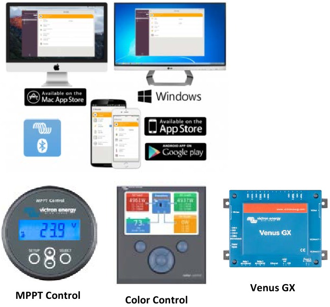 Victron energy SmartSolar MPPT 100/30, SmartSolar MPPT 100/50 Manual ...