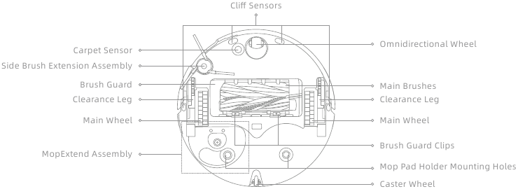 Dreame X50 Series Manual | ManualsLib