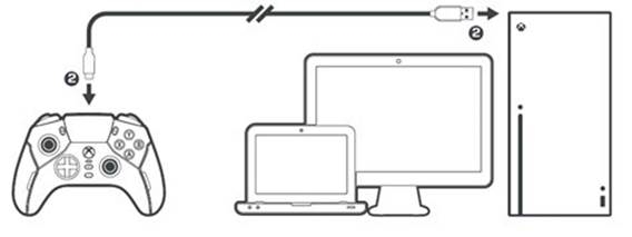Turtle Beach Stealth Ultra Manual | ManualsLib
