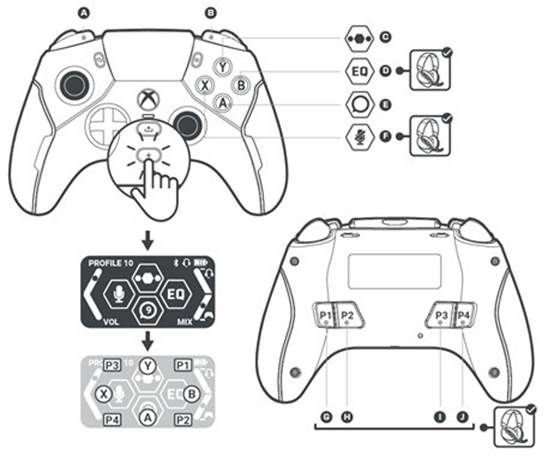 Turtle Beach Stealth Ultra Manual | ManualsLib