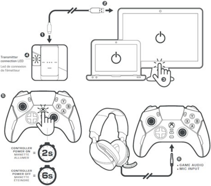 Turtle Beach Stealth Ultra Manual | ManualsLib