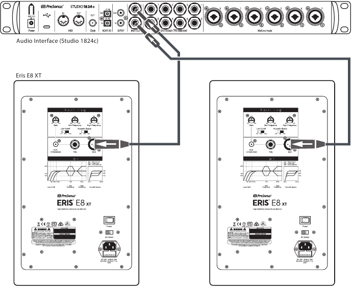PreSonus XT-Series, Eris E5 XT / E7 XT / E8 XT Manual | ManualsLib