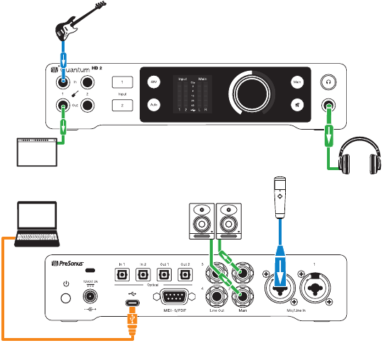 PreSonus Quantum HD Series Manual | ManualsLib