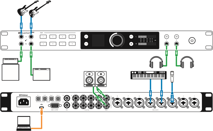 PreSonus Quantum HD Series Manual | ManualsLib