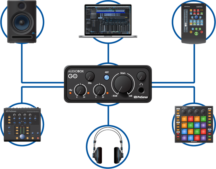 PreSonus AudioBox GO Manual | ManualsLib