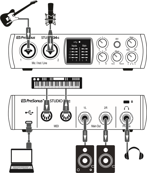 PreSonus Studio 24c Manual | ManualsLib