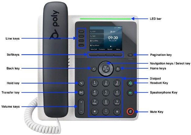 Poly Edge E220 Manual | ManualsLib