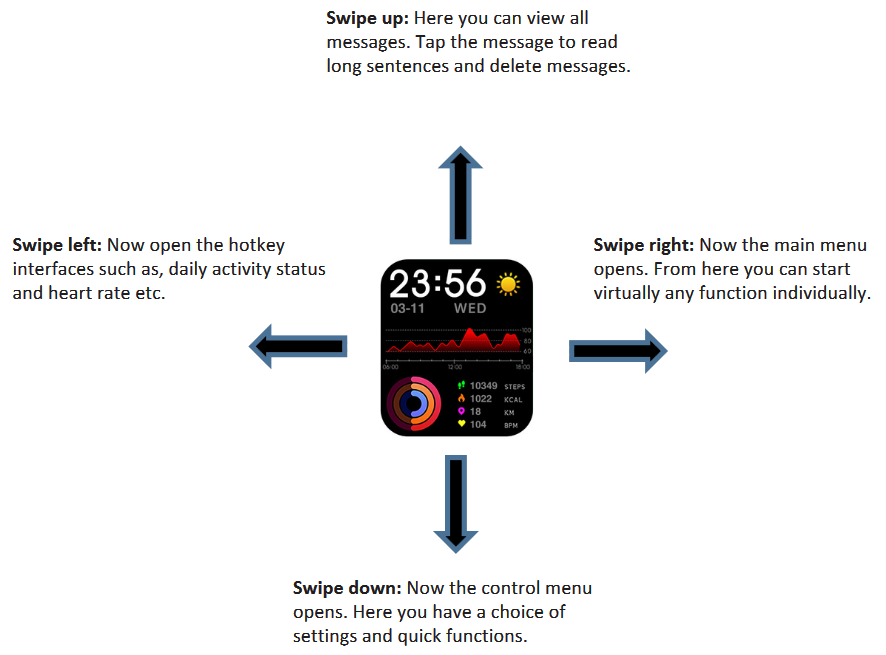 Gard Pro HEALTH 2 Series Manual | ManualsLib