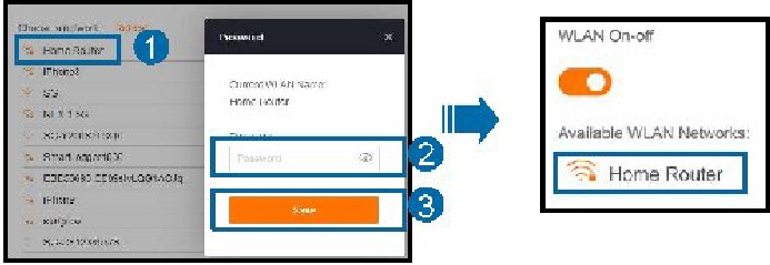 Sungrow WiNet-S Manual | ManualsLib