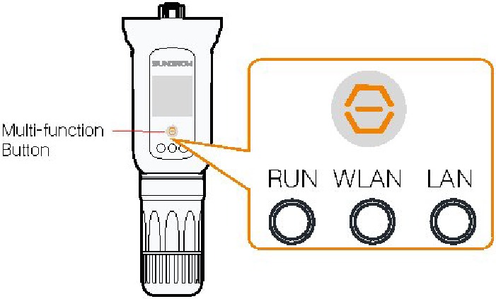 Sungrow WiNet-S Manual | ManualsLib