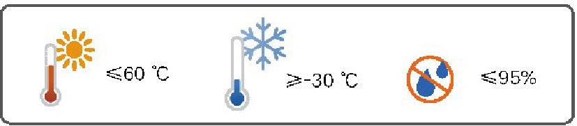 Sungrow WiNet-S Manual | ManualsLib