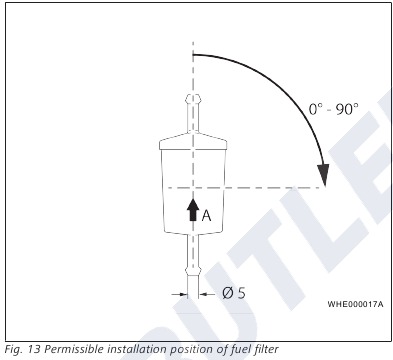 Webasto Air Top Evo 40 Manual | ManualsLib