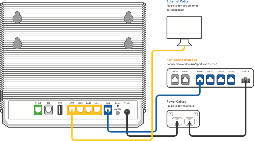 TP-Link VX420-G2H Manual | ManualsLib