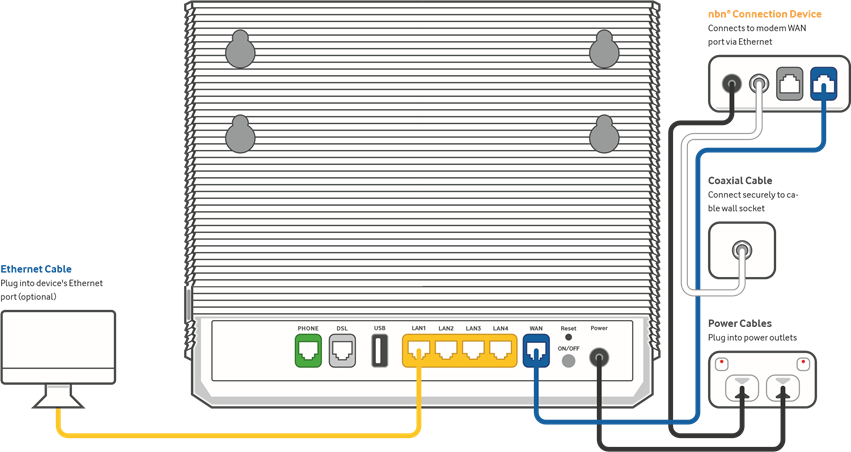 TP-Link VX420-G2H Manual | ManualsLib