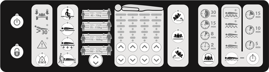 arjo Citadel Manual | ManualsLib