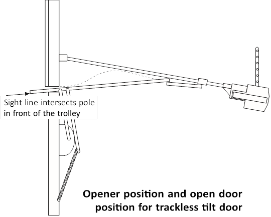 Merlin prolift 230T Manual | ManualsLib