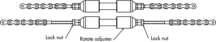 Merlin prolift 230T Manual | ManualsLib