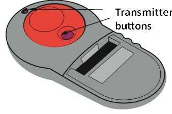 Merlin prolift 230T Manual | ManualsLib
