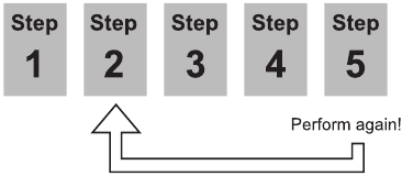 XYZprinting da Vinci 1.0 / 1.0A Manual | ManualsLib
