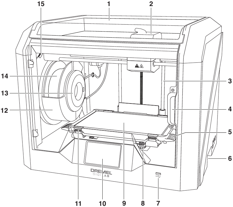 Dremel 3D45 Manual | ManualsLib