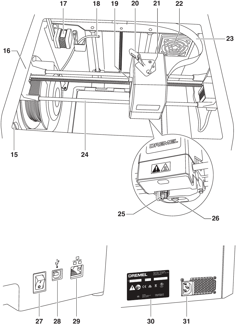 Dremel 3D45 Manual | ManualsLib