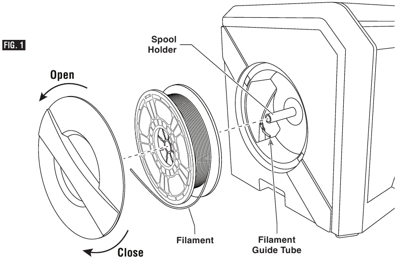 Dremel 3D45 Manual | ManualsLib