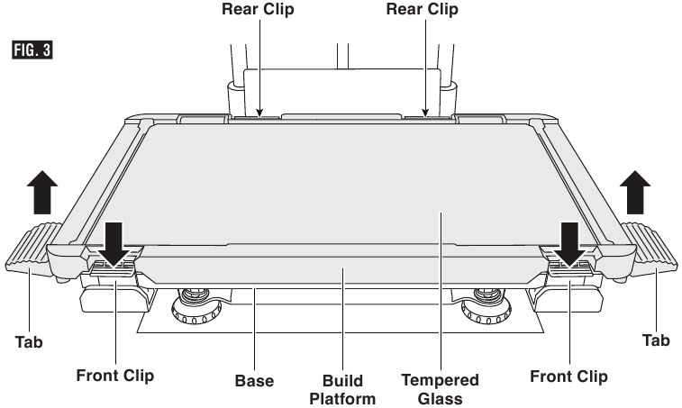 Dremel 3D45 Manual | ManualsLib