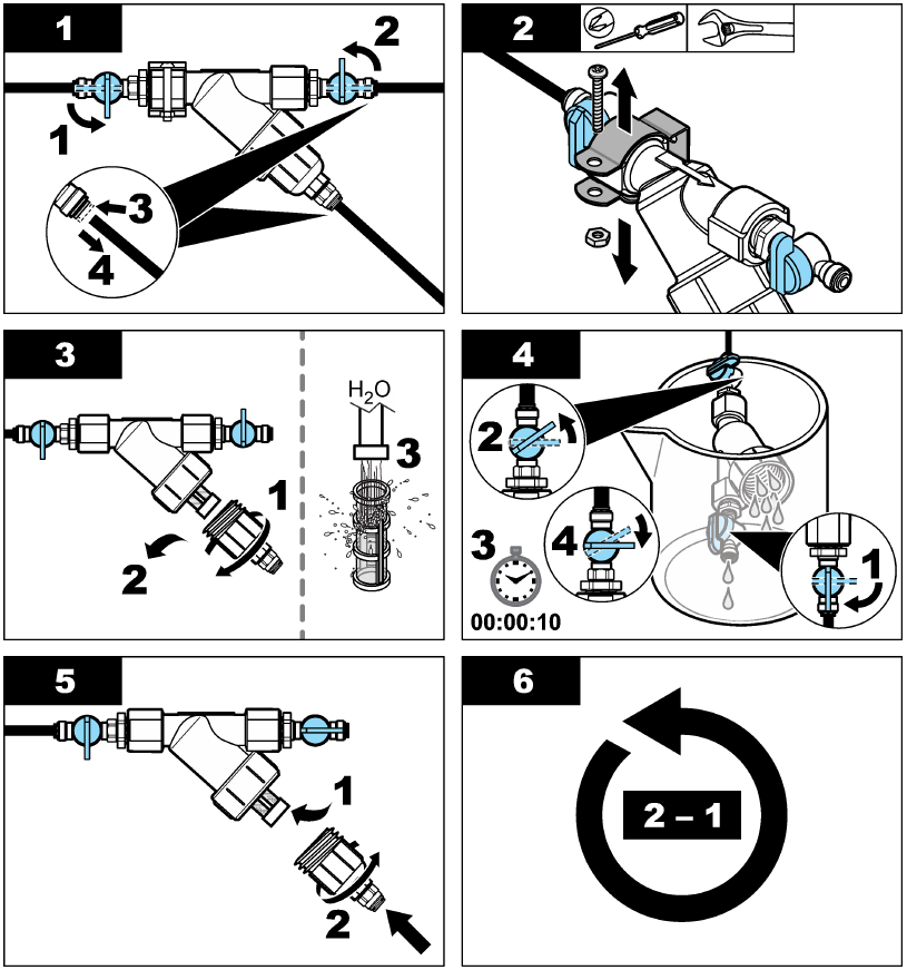 Hach CL17sc Manual | ManualsLib