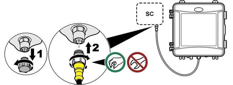 Hach CL17sc Manual | ManualsLib
