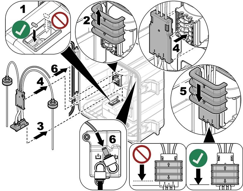 Hach CL17sc Manual | ManualsLib