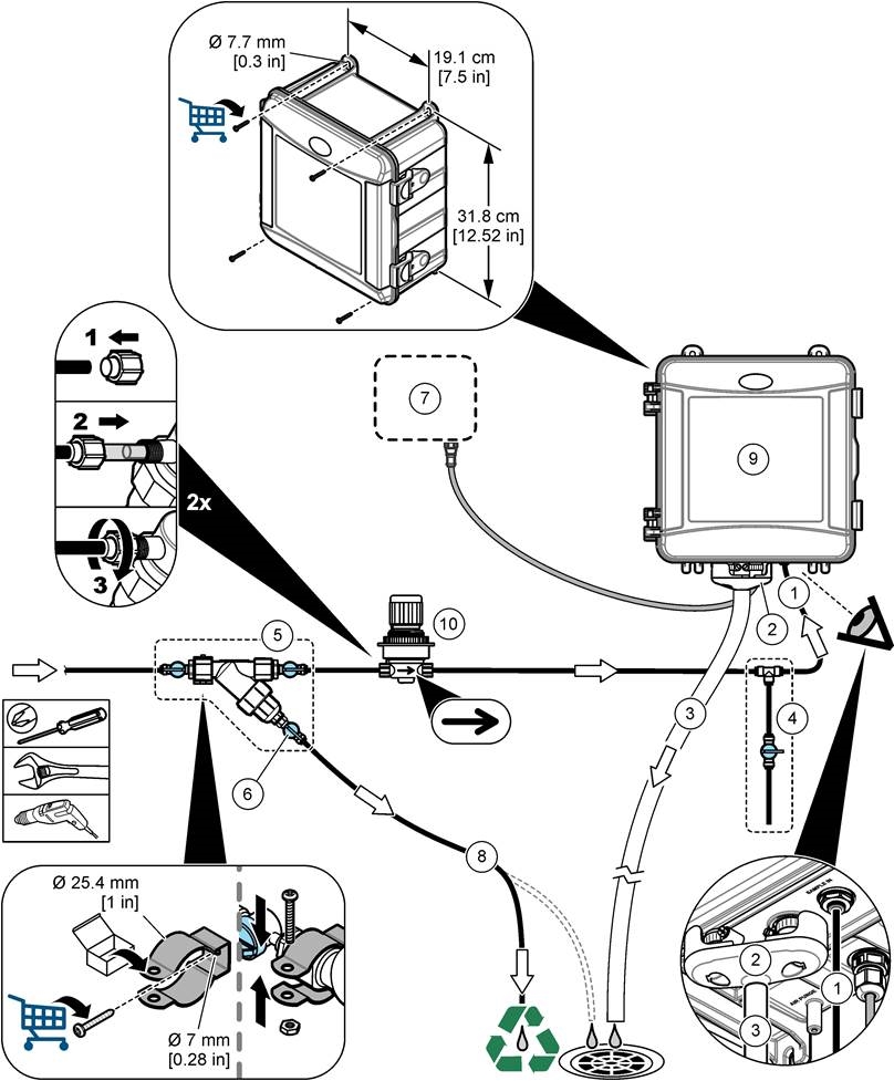Hach CL17sc Manual | ManualsLib