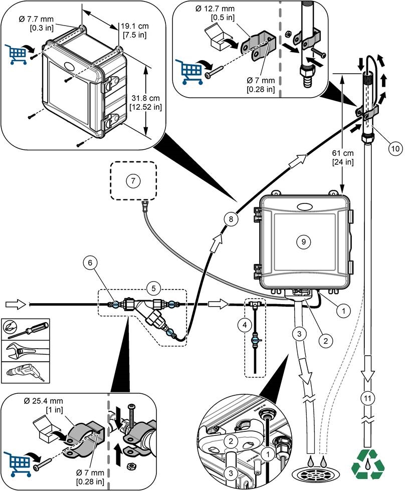 Hach CL17sc Manual | ManualsLib