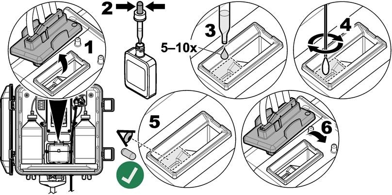 Hach CL17sc Manual | ManualsLib