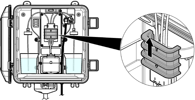 Hach CL17sc Manual | ManualsLib