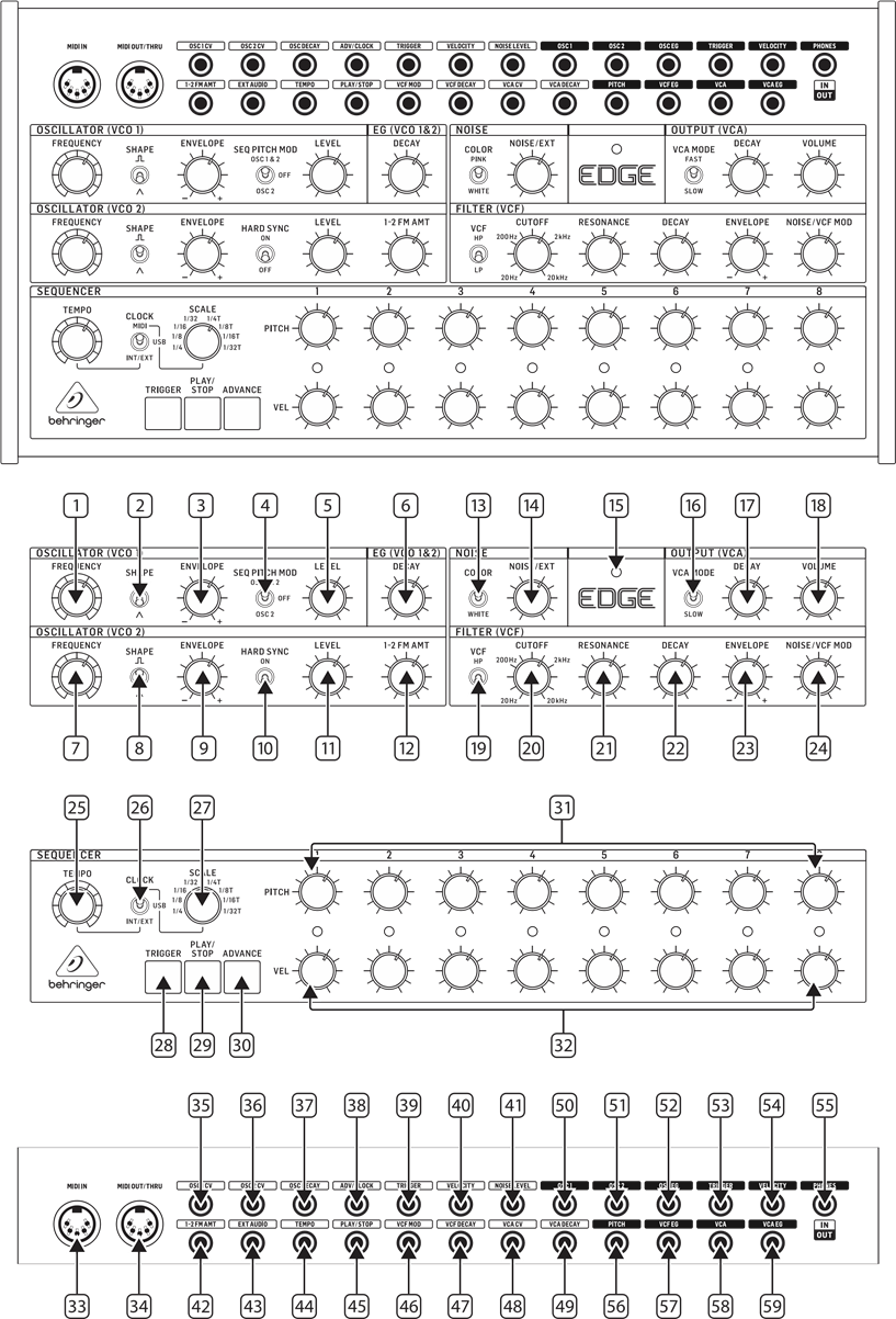 Behringer EDGE Manual | ManualsLib