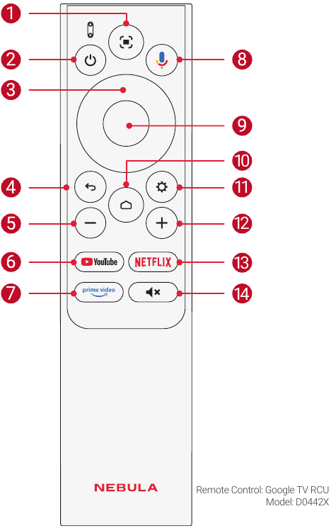 Nebula Capsule 3 Manual | ManualsLib