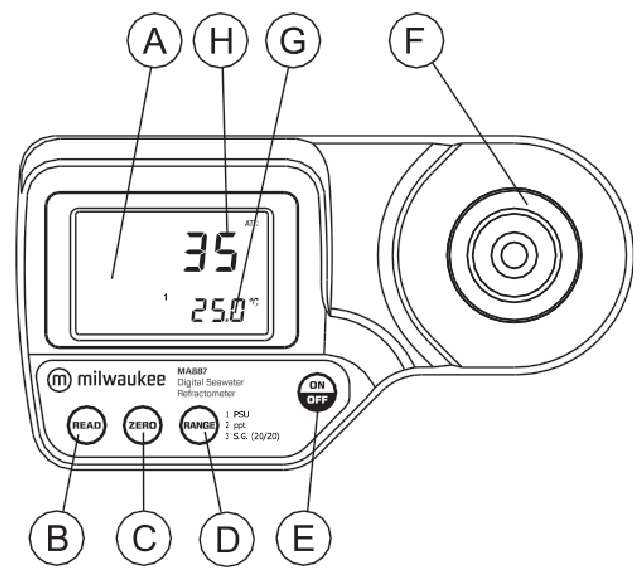 Milwaukee MA887 Manual | ManualsLib