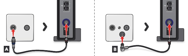 Sunrise CONNECT BOX 3 Manual | ManualsLib