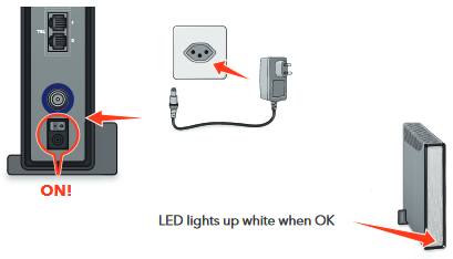 Sunrise CONNECT BOX 3 Manual | ManualsLib