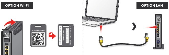 Sunrise CONNECT BOX 3 Manual | ManualsLib