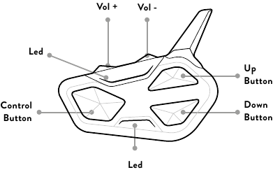 Midland BTR1 ADVANCED Manual | ManualsLib