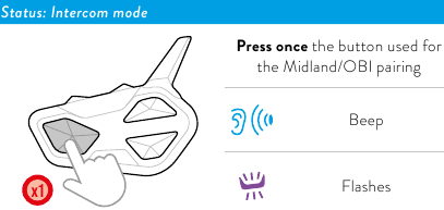 Midland BTR1 ADVANCED Manual | ManualsLib