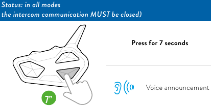 Midland BTR1 ADVANCED Manual | ManualsLib