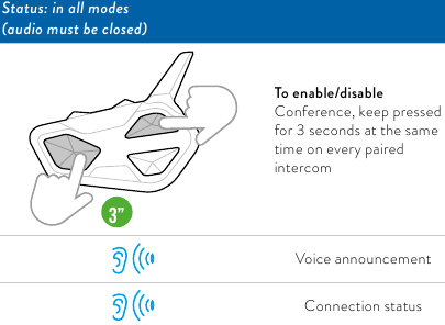 Midland BTR1 ADVANCED Manual | ManualsLib