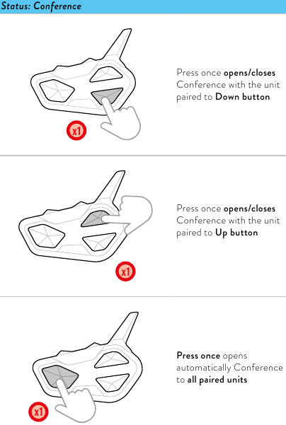 Midland BTR1 ADVANCED Manual | ManualsLib