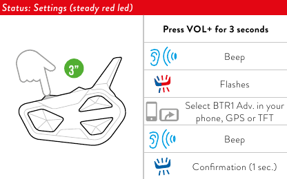 Midland BTR1 ADVANCED Manual | ManualsLib