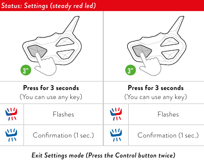 Midland BTR1 ADVANCED Manual | ManualsLib