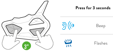 Midland BTR1 ADVANCED Manual | ManualsLib