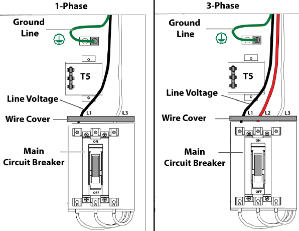 Haas VMC Manual | ManualsLib